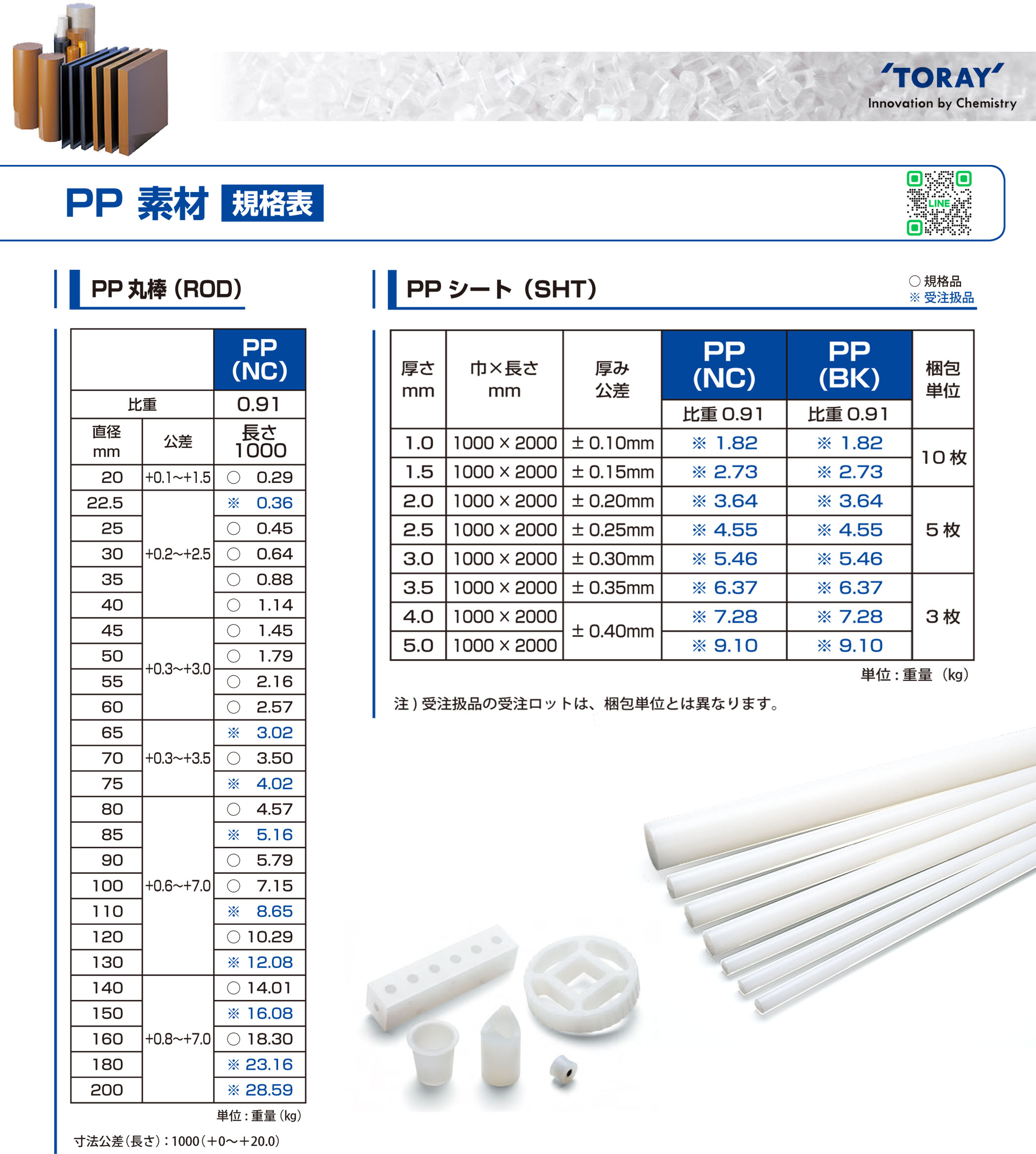 TPS® PP 棒材、片材薄膜-品牌塑料-- 冠華GHPC
