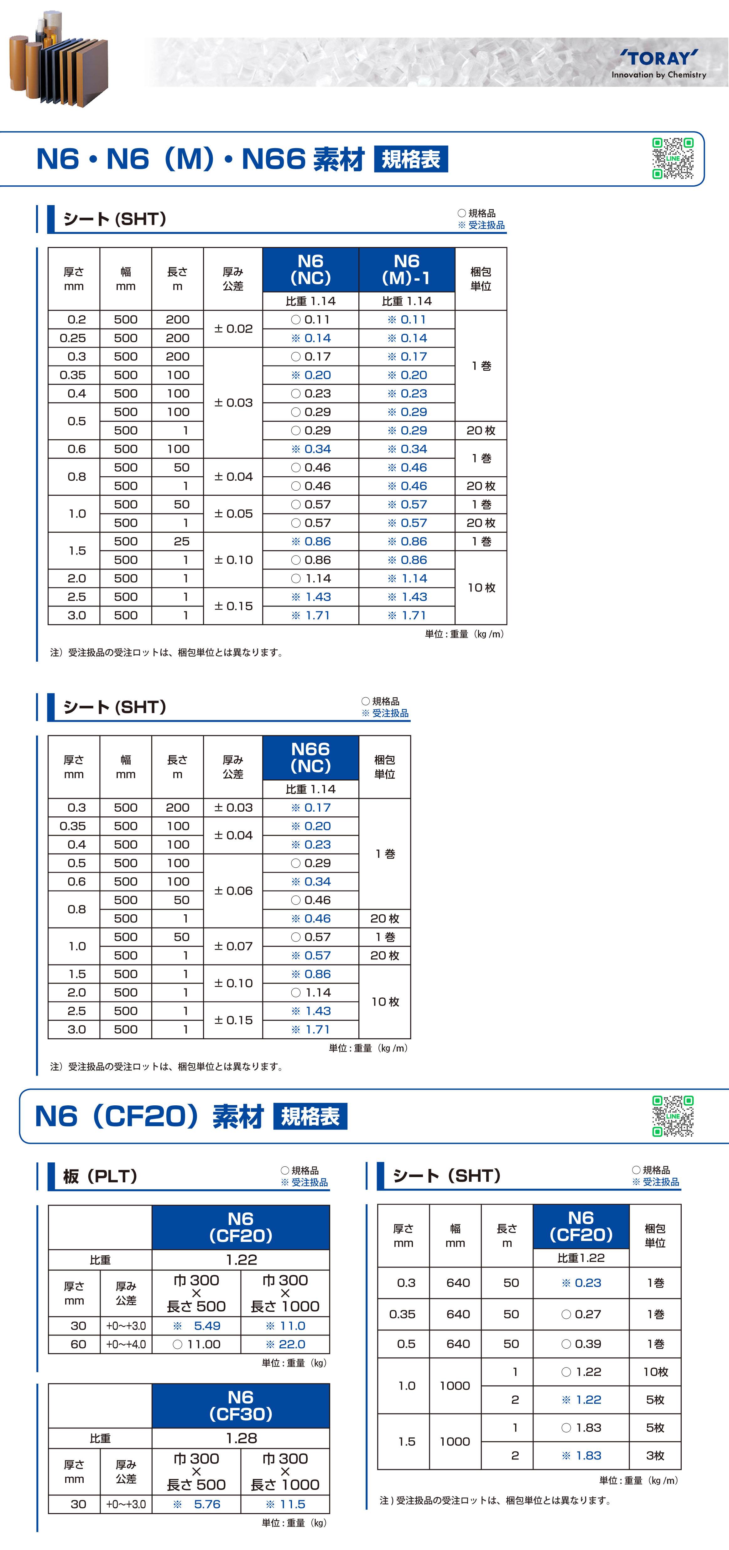 TPS® PA尼龍 Nylon片材薄膜-品牌塑料-- 冠華GHPC