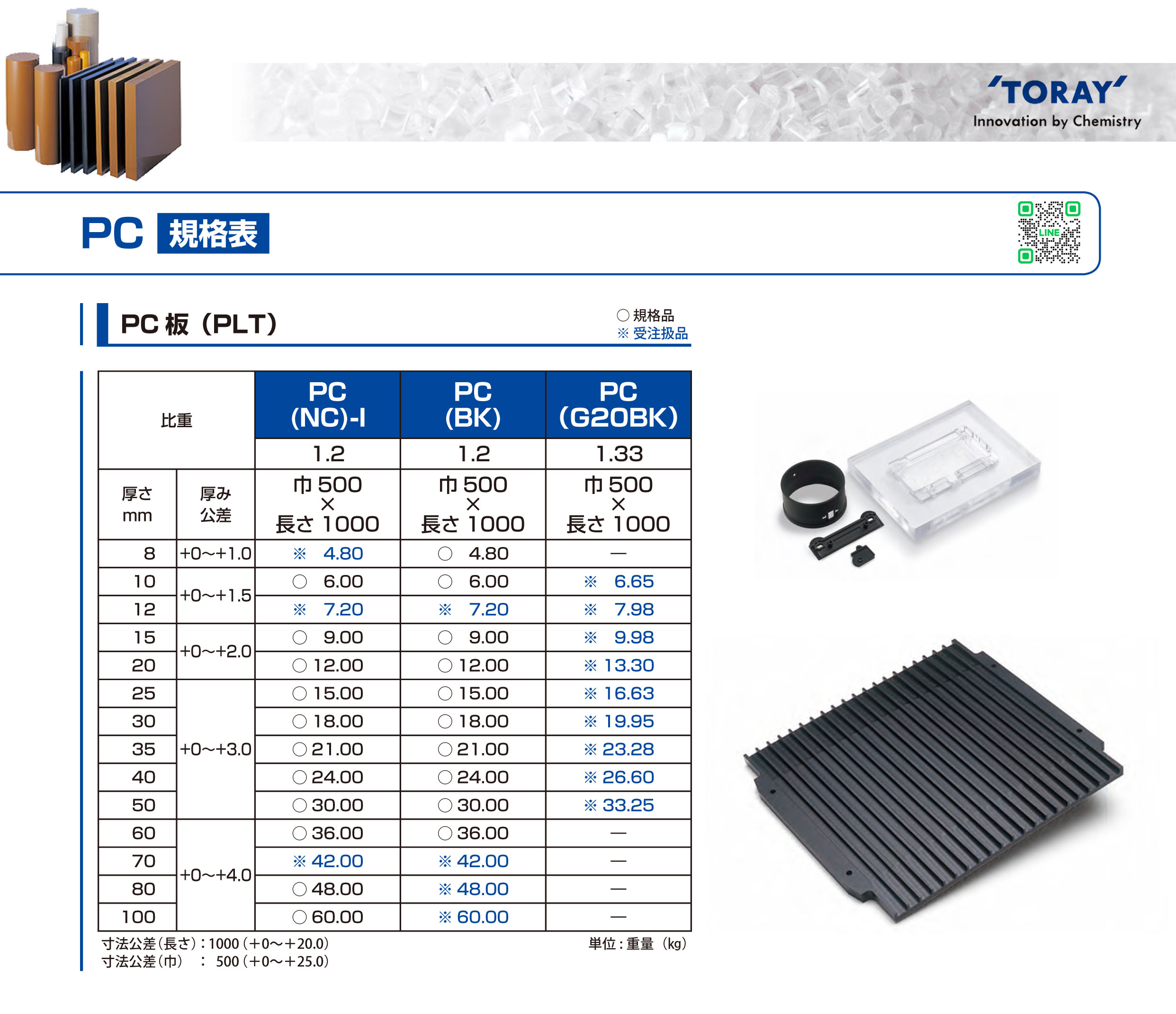 TPS® PC聚碳酸酯-品牌塑料-- 冠華GHPC