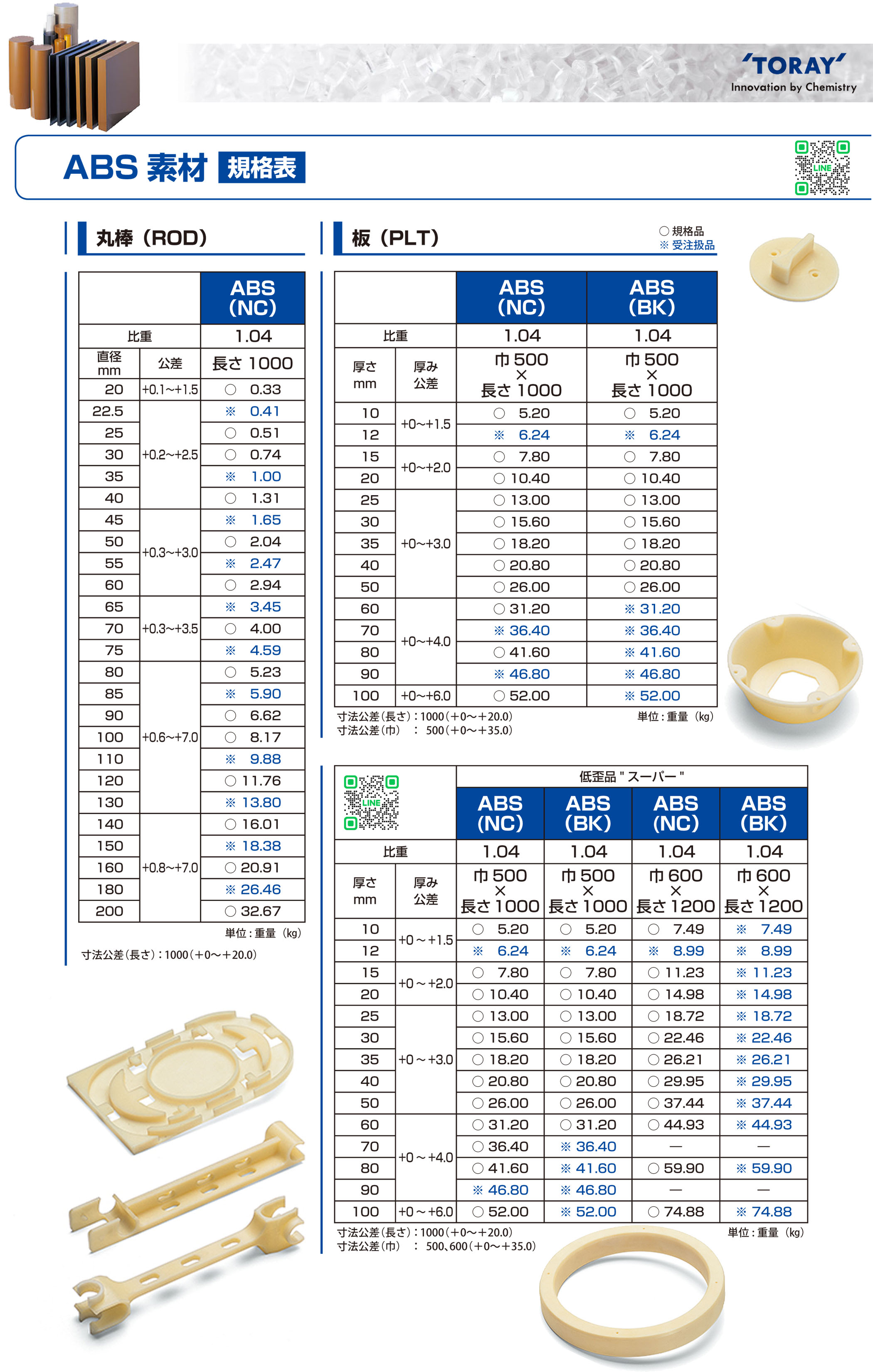 TPS® ABS 丙烯腈-丁二烯-苯乙烯共聚物-品牌塑料-- 冠華GHPC