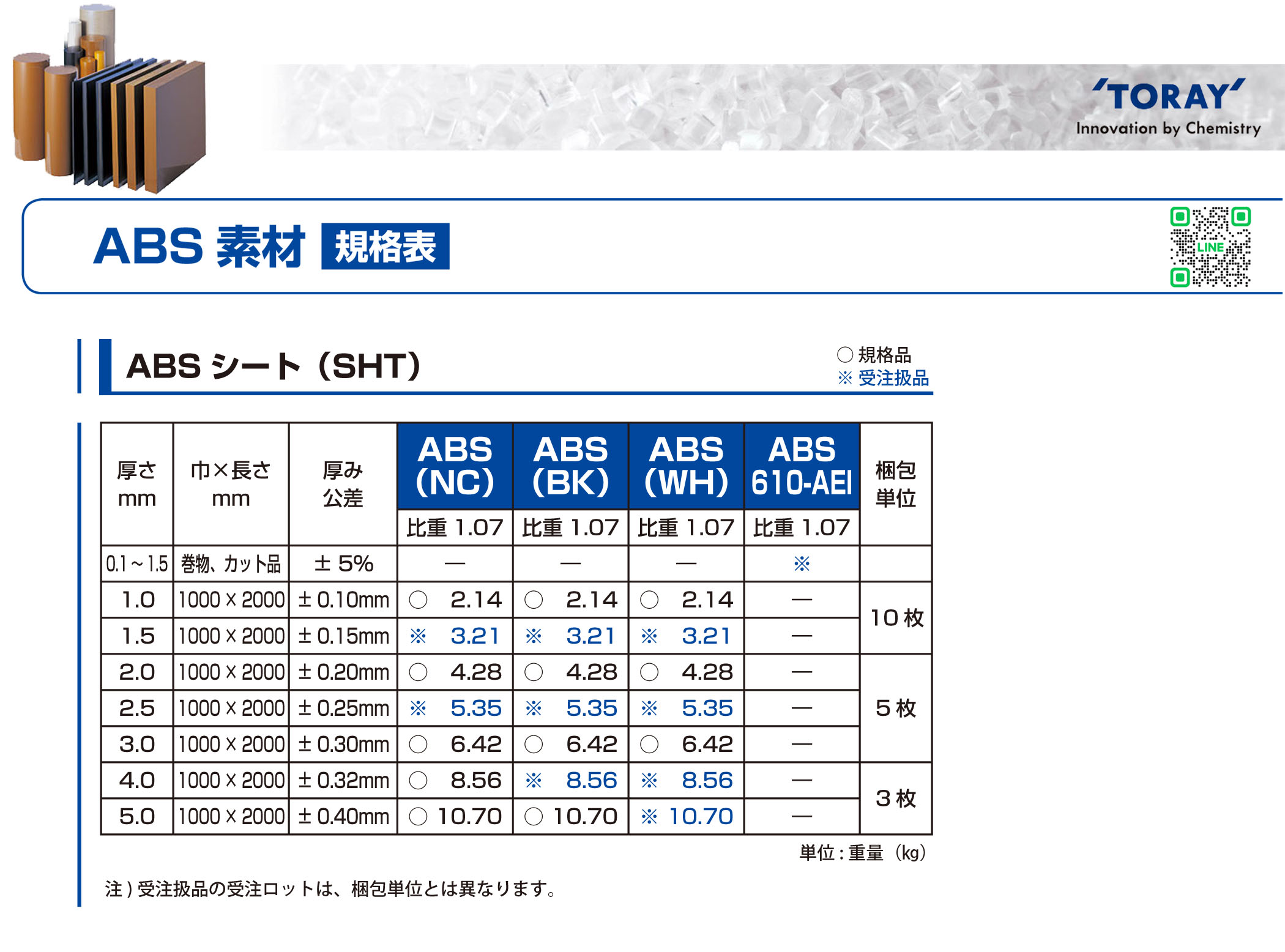 TPS® ABS 丙烯腈-丁二烯-苯乙烯共聚物-品牌塑料-- 冠華GHPC