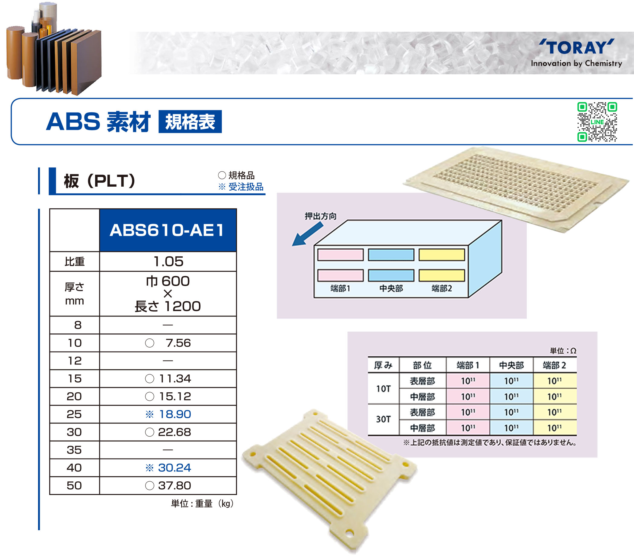 TPS® ABS抗靜電級-品牌塑料-- 冠華GHPC